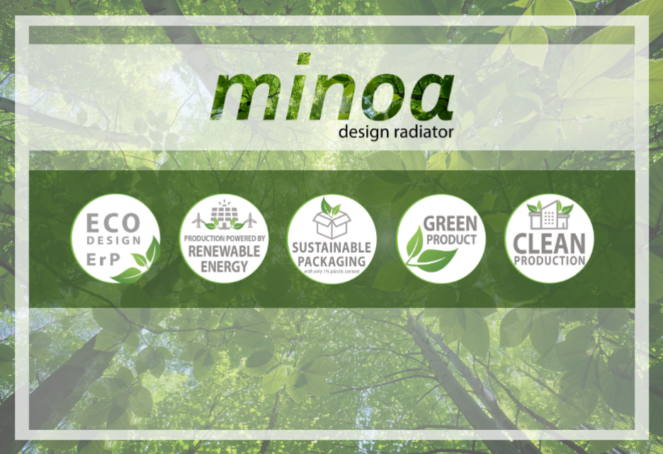 Minoa Design